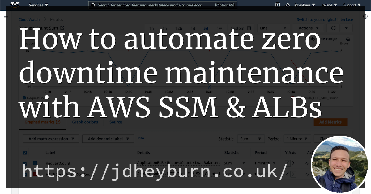 How To Automate Zero Downtime Maintenance With Aws Ssm And Albs · Jdheyburn 